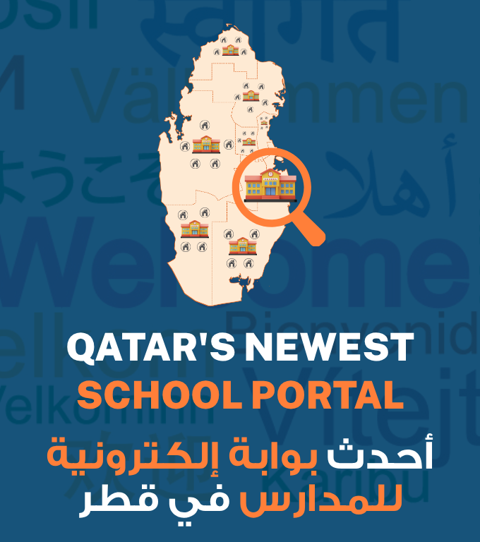 Need RP Visa | Qatar Living